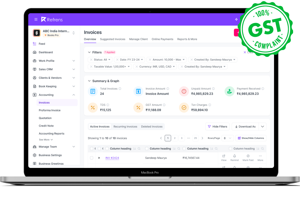 Best e-Invoicing Software to Streamline your GST e-Invoices