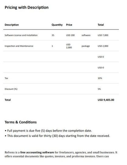 Free Estimate Templates (Word, Excel, PDF) | Estimate Format