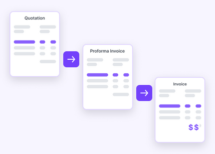 Free Quotation Software for Small Business | Quoting System